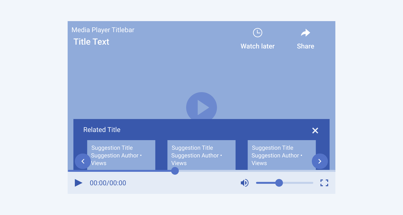 Overview of the MediaPlayer Component | Design System Kit